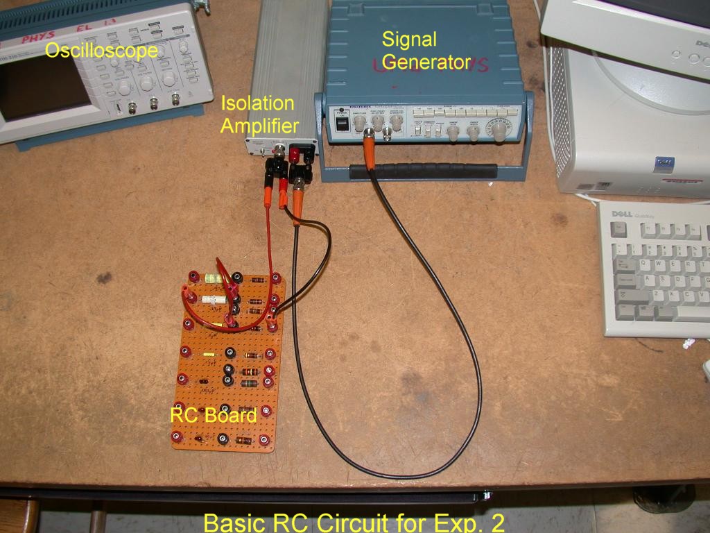 Experiment 2 Pictures