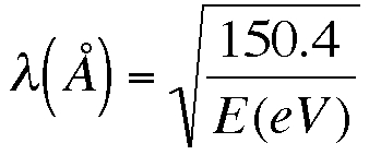 Introductory Physics: Waves